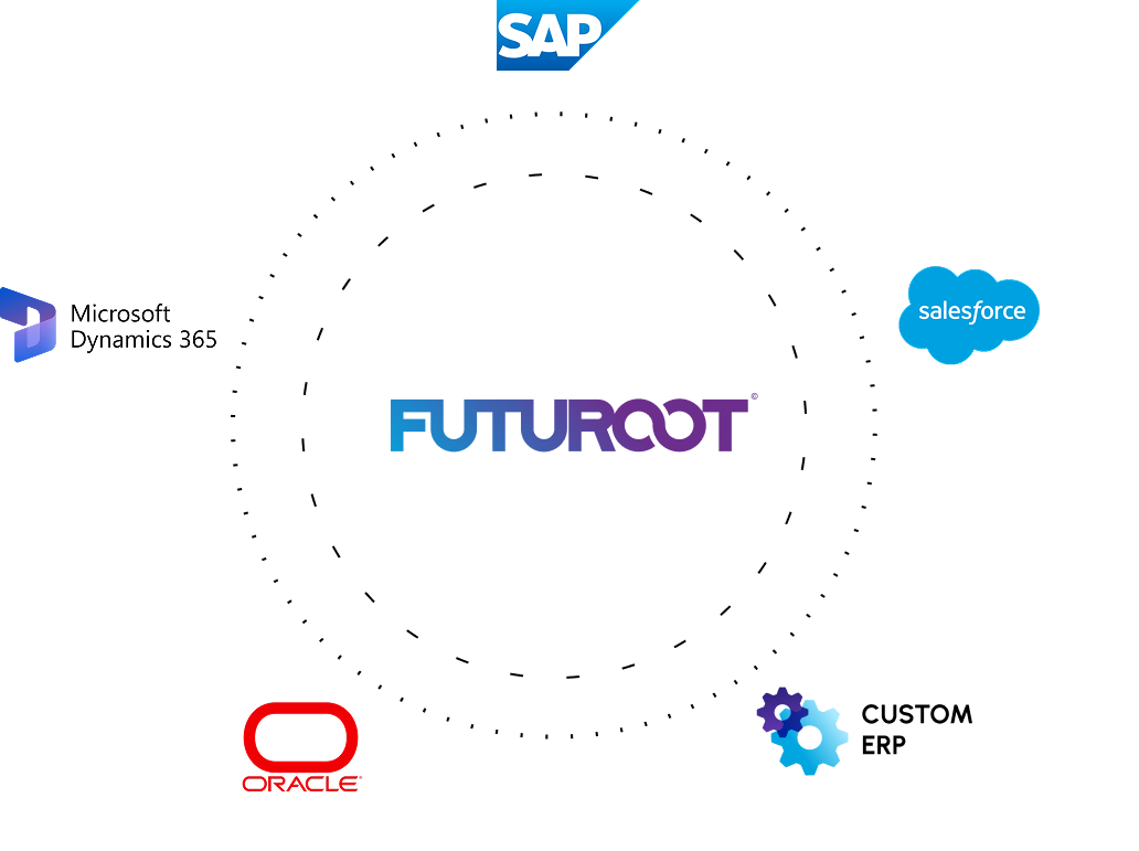 System Compatibility - Futuroot